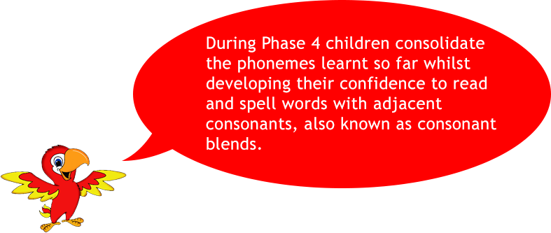 Backpack Phonics | physical phonics, active phonics | phase 4